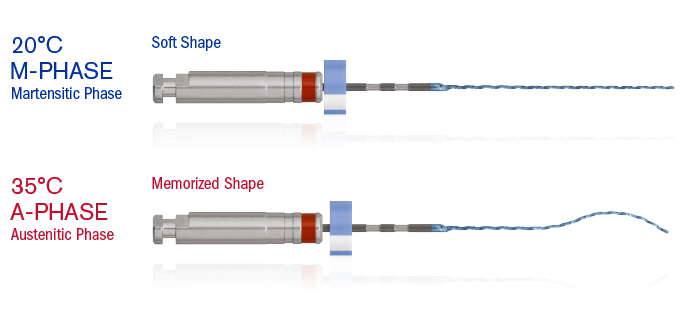 XP-3D Finisher - The Next Generation of Endodontic Instrumentation