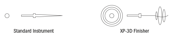 XP-3D Finisher - The Next Generation of Endodontic Instrumentation